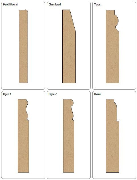 Joinery Products by Forza Doors