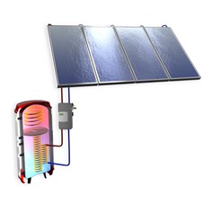 Hybrid solar thermal package by Ruukki UK