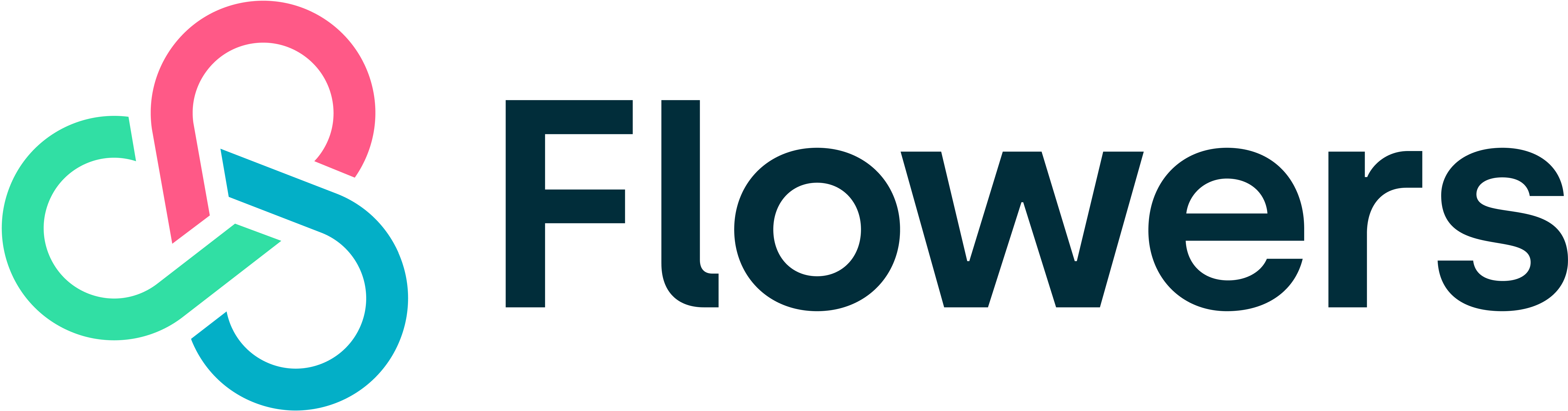 Karriere bei Flowers-Software GmbH