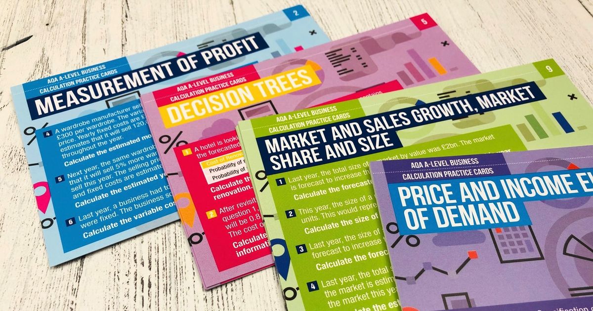 Calculation Practice Revision Aids for AQA A-Level Business | tutor2u