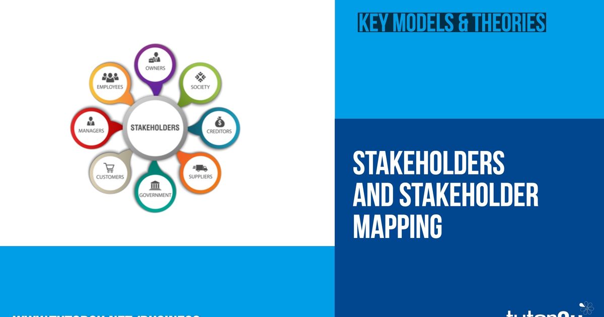 Stakeholder Mapping Tutor2u Stakeholder Mapping Tutor2u
