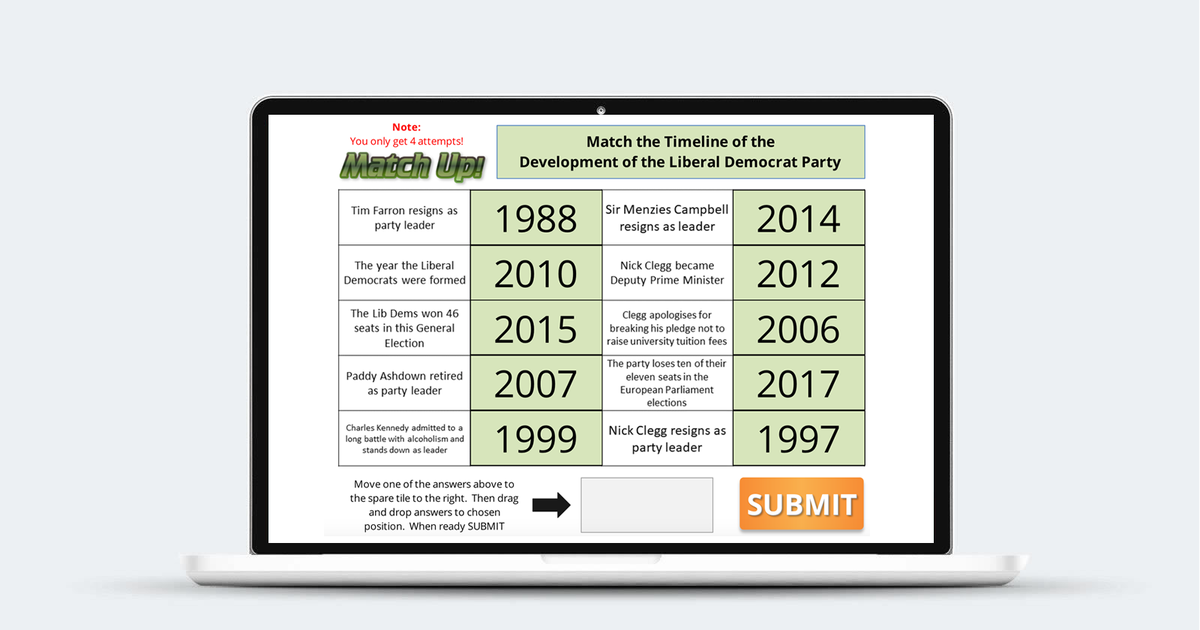 Timeline in the Development of the Liberal Democrat Party… | tutor2u