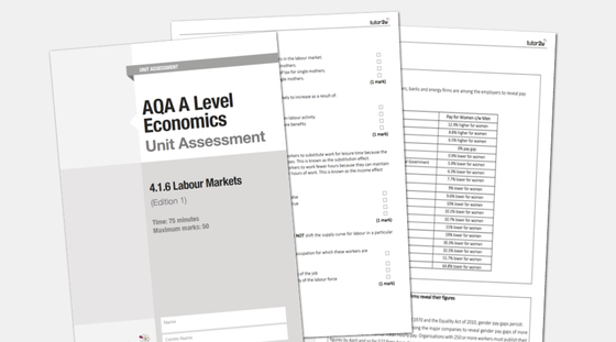 4.1.6 Labour Markets - AQA A Level Economics… | Economics | tutor2u