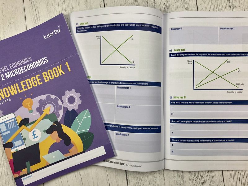 Introducing the New Knowledge Books for Edexcel A-Level… | tutor2u