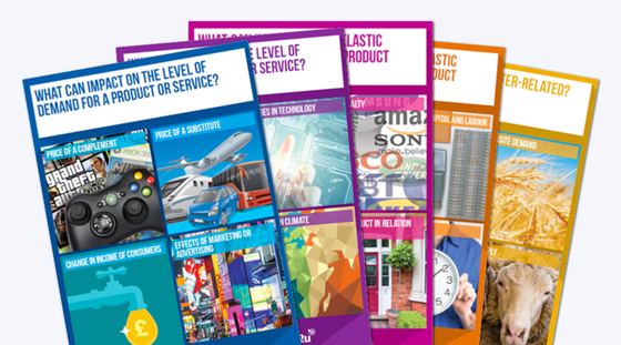 How Markets Work - Classroom Posters to… | Economics | tutor2u