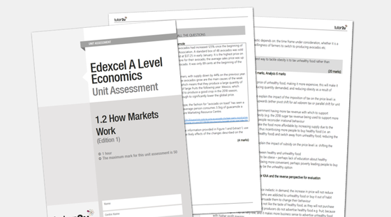 1.2 How Markets Work - Edexcel A Level Economics | Economics | tutor2u