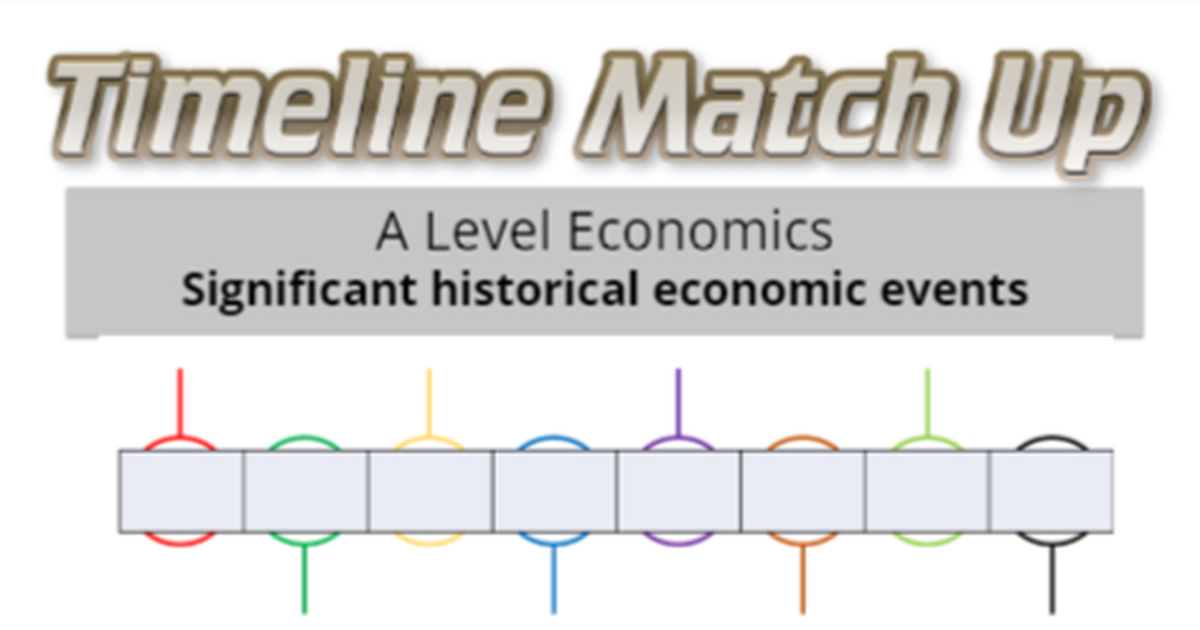 Signficant historical events in Economics - "Timeline"… | tutor2u