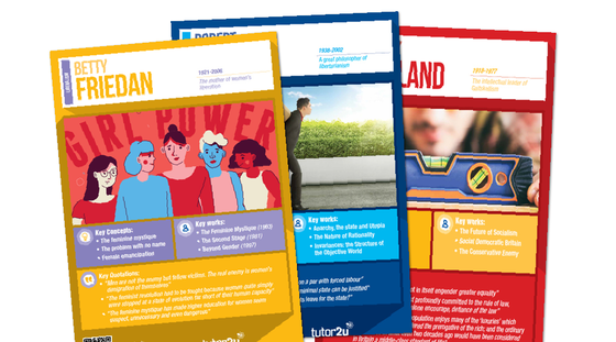 Core Ideologies: Key Thinkers - Classroom Posters | Politics | tutor2u