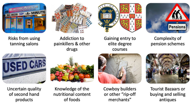 Information Failure | tutor2u