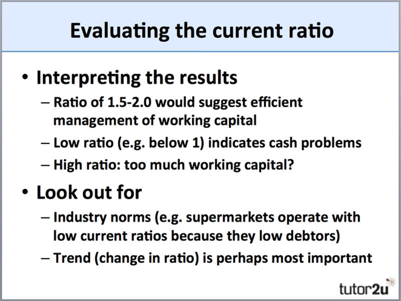 Spectacular Low Current Ratio Interpretation Dividends Paid By A Spectacular Low Current Ratio Interpretation Dividends Paid By A