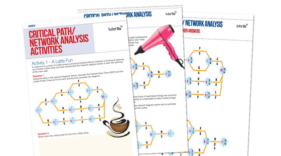 Critical Path (Network) Analysis Activities | Business | tutor2u