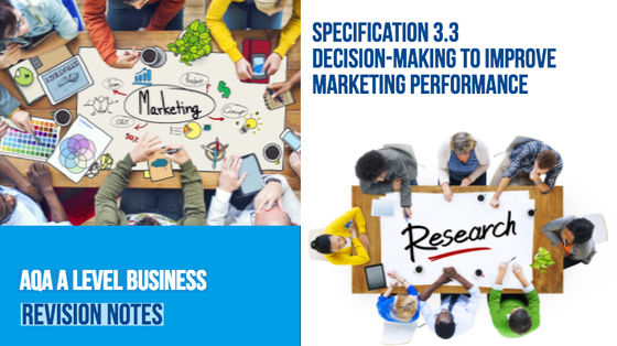 AQA A Level Business Study Resources for 3.3 -… | Business | tutor2u