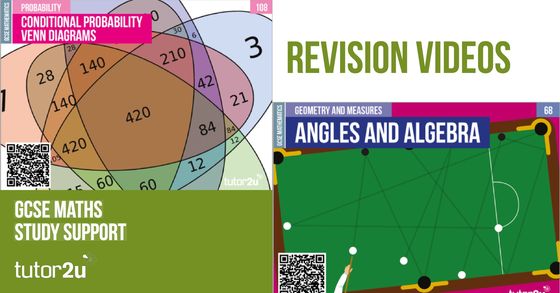 GCSE Maths Revision Videos | Maths | tutor2u