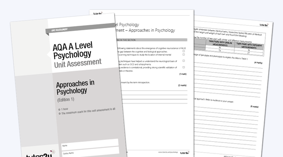 Approaches in Psychology: AQA A Level… | Psychology | tutor2u