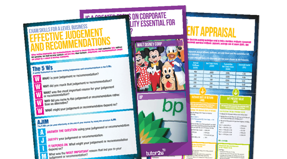 Classroom Posters for Business | Business | tutor2u