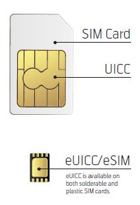 A guide to the eUICC (eSIM) in large-scale IoT deployments - Telenor ...
