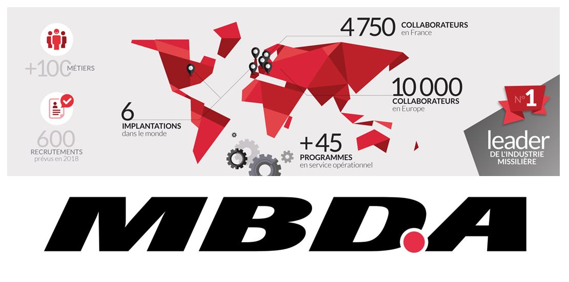 MBDA France - 13ème édition nationale tous secteurs du 27 avril au 25 ...