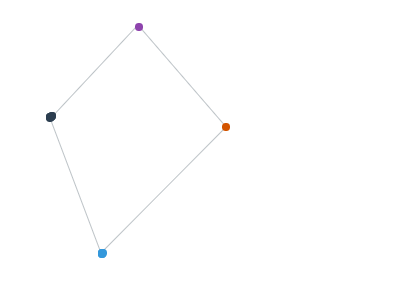 The Animator - Spacing Practice by CrackRodent