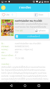 MyLy looking for testers - Beta Family