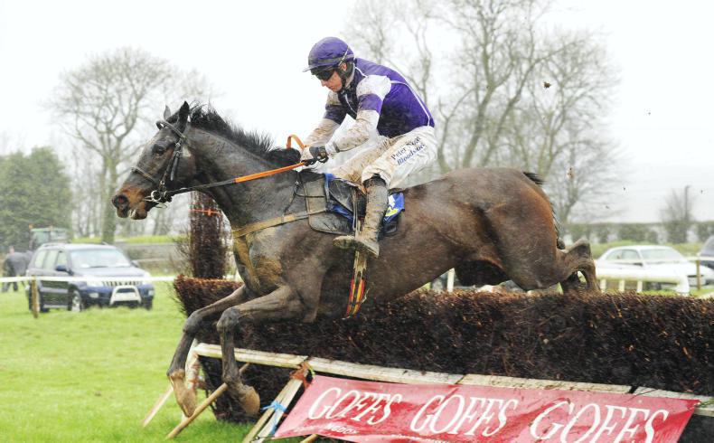 ON THE SPOT: Ray Barron 31 March 2017 Premium