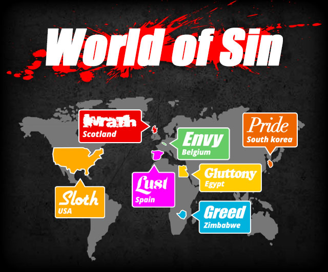 International Sindex – TotallyMoney.com