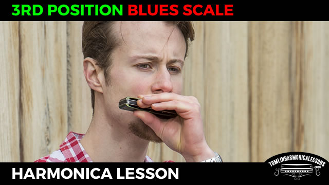 3rd position blues scale and how to start improvising with it