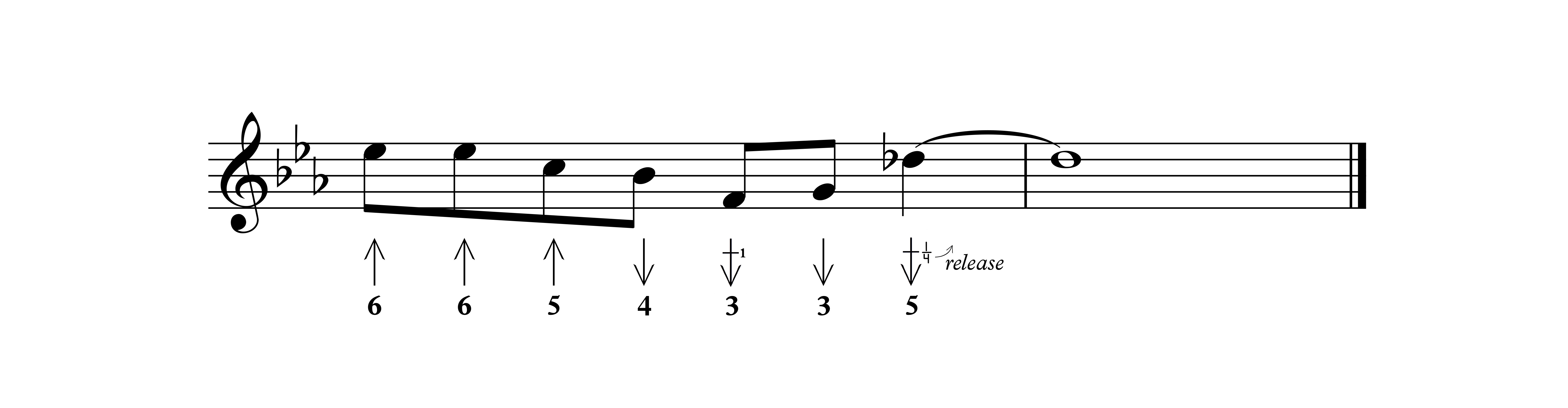 3rd Line - Tomlin Harmonica Lessons