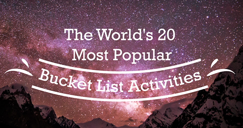 The World s 20 Most Popular Bucket List Activities TotallyMoney the-world-s-20-most-popular-bucket-list-activities-totallymoney