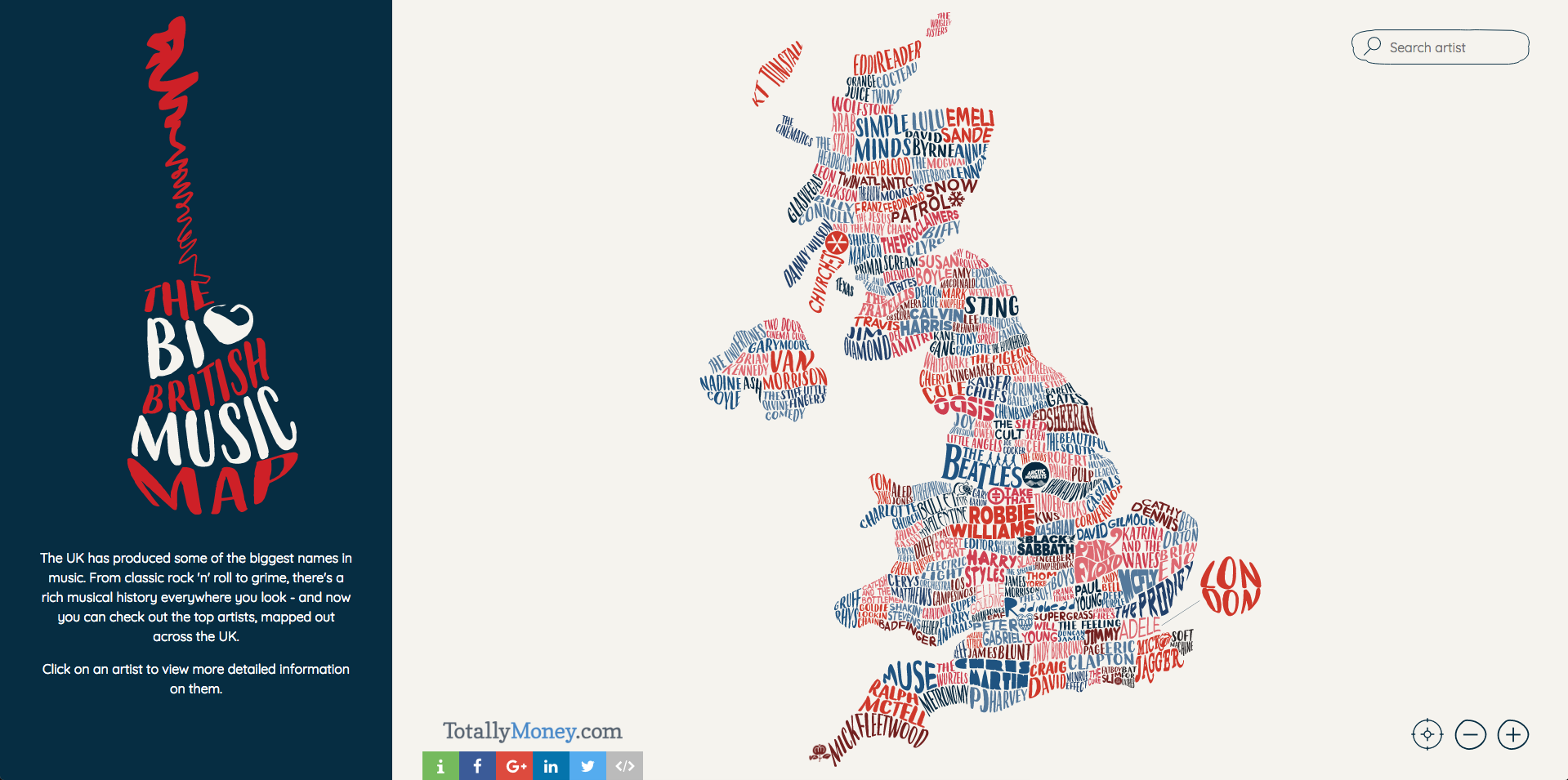 Discover Famous UK Music Artists - TotallyMoney