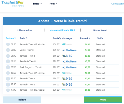 Traghettiper-Tremiti.it Reviews | Read Customer Service Reviews of www ...