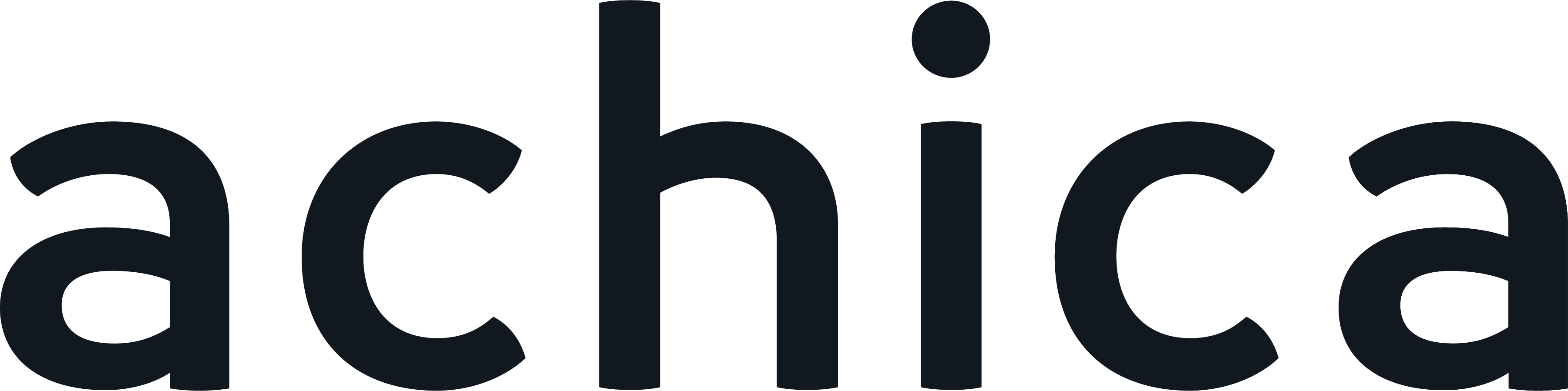 ACHICA Reviews | Read Customer Service Reviews of www.achica.com | 9 of 351