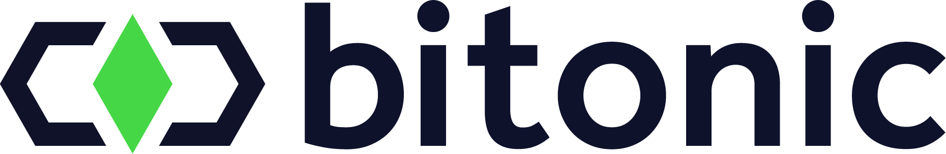 Bitonic reviews| Bekijk consumentenreviews over bitonic.nl