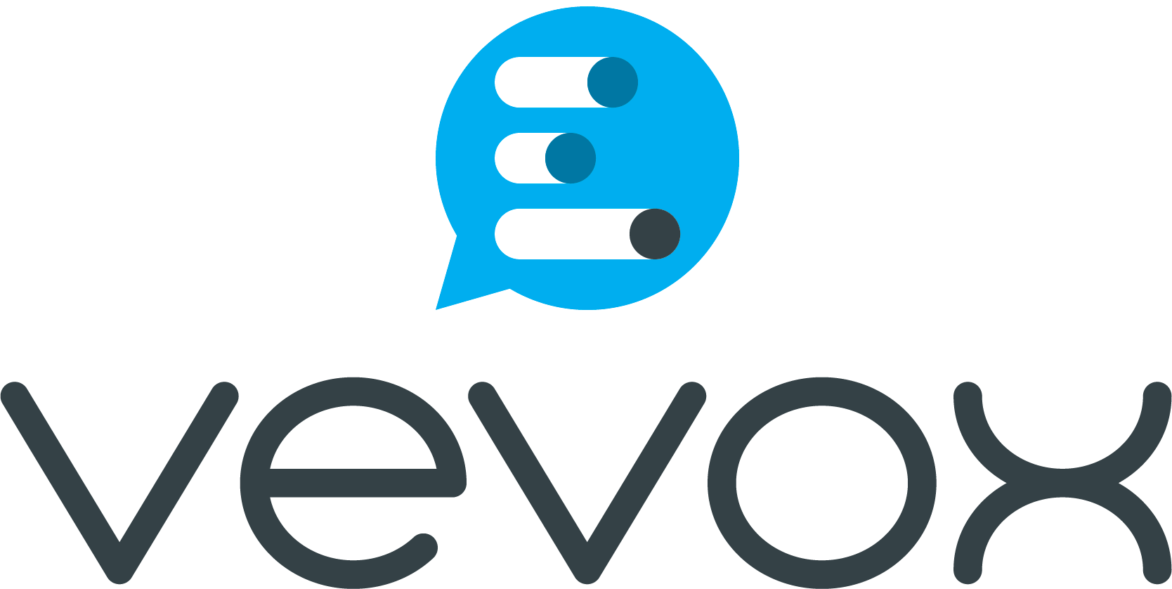 Vevox Reviews | Read Customer Service Reviews of vevox.com