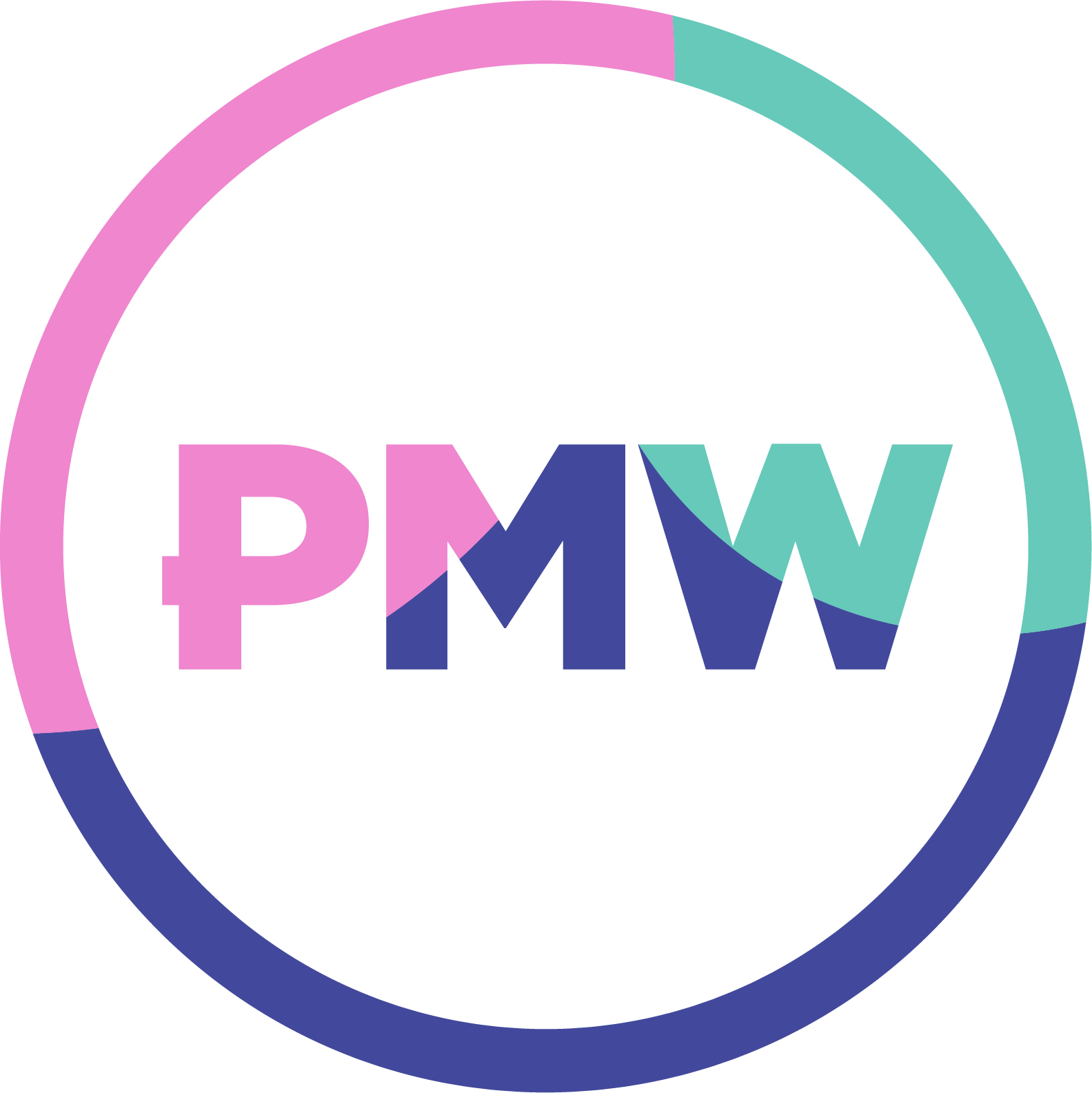 PMW Communications Reviews | Read Customer Service Reviews of www ...