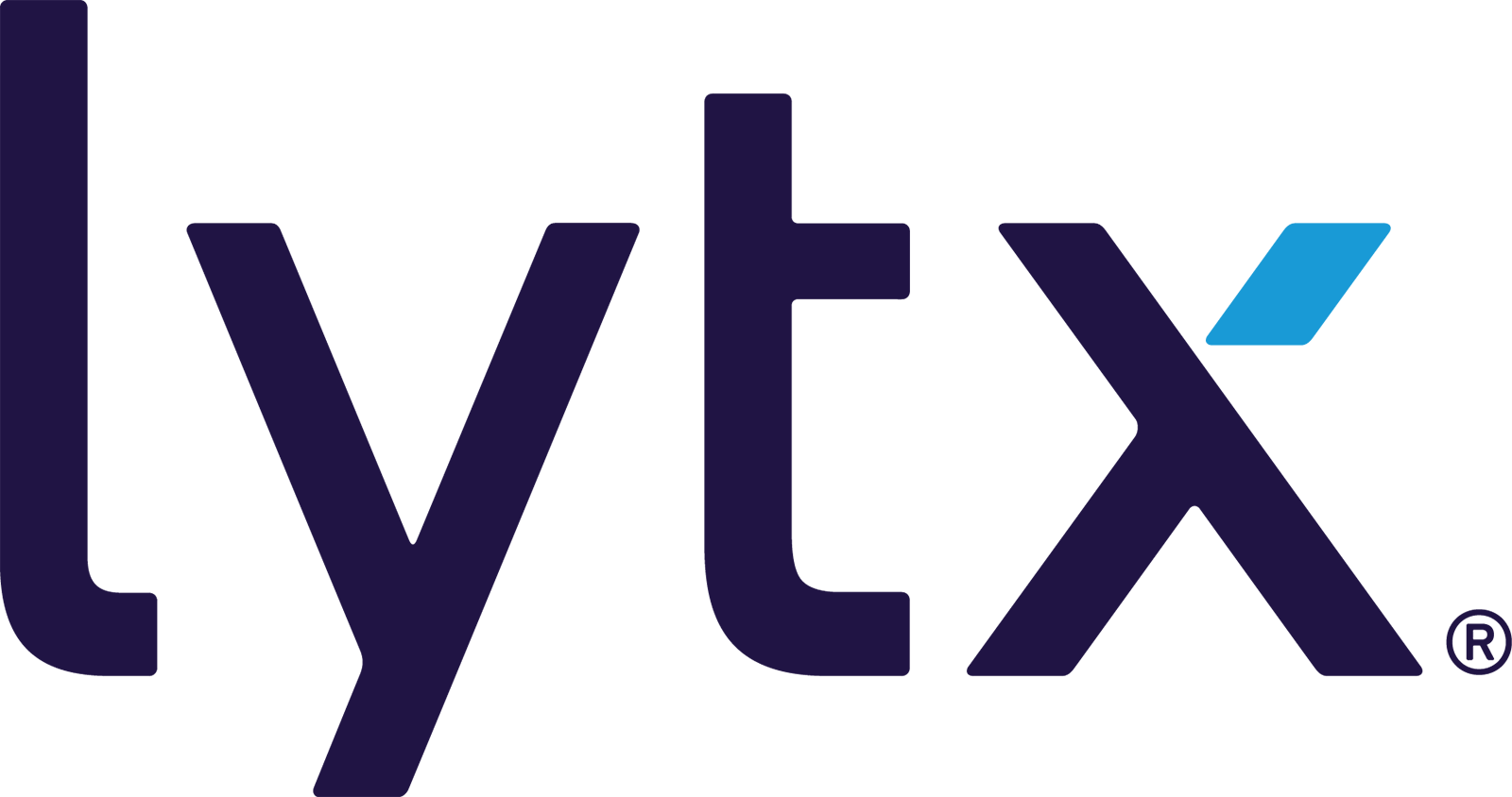 Lytx Reviews | Read Customer Service Reviews of lytx.com