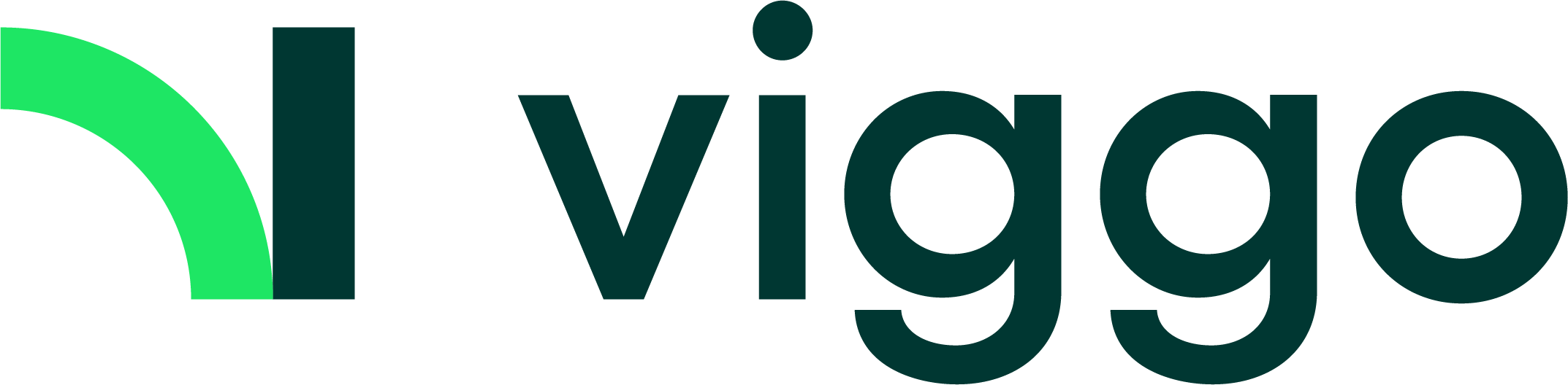 Anmeldelser af Viggo | Læs kundernes anmeldelser af viggo.com