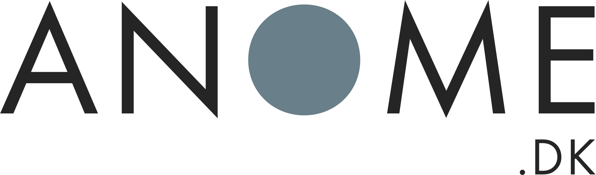 Anmeldelser af Anome | Læs kundernes anmeldelser af anome.dk