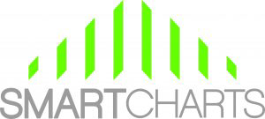 SmartCharts Reviews | Read Customer Service Reviews of smartcharts.net