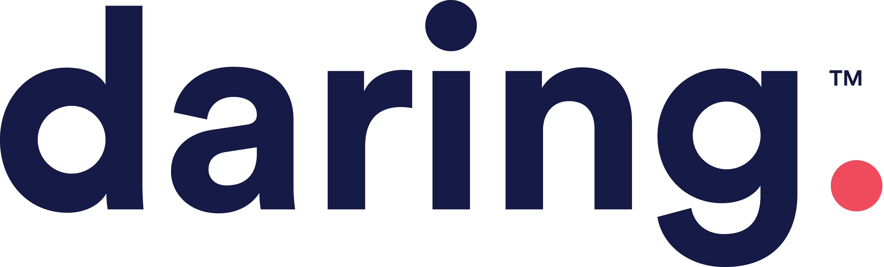 daring foods Reviews | Read Customer Service Reviews of daring.com