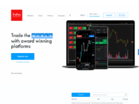 Fxpro Reviews | Read Customer Service Reviews of www.fxpro.com