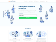 Myworkman Reviews | Read Customer Service Reviews of www.myworkman.co.uk