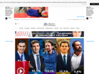 Opiniones de OKDIARIO | Lee opiniones sobre el servicio de okdiario.com