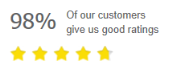Healthspan Reviews | Read Customer Service Reviews of www.healthspan.co.uk
