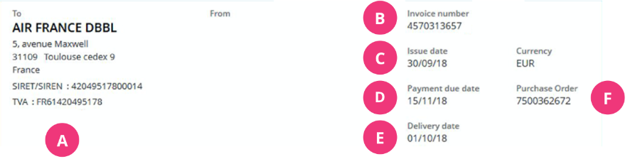 TRADESHIFT - Streamline your supplier relationship with Air France KLM ...