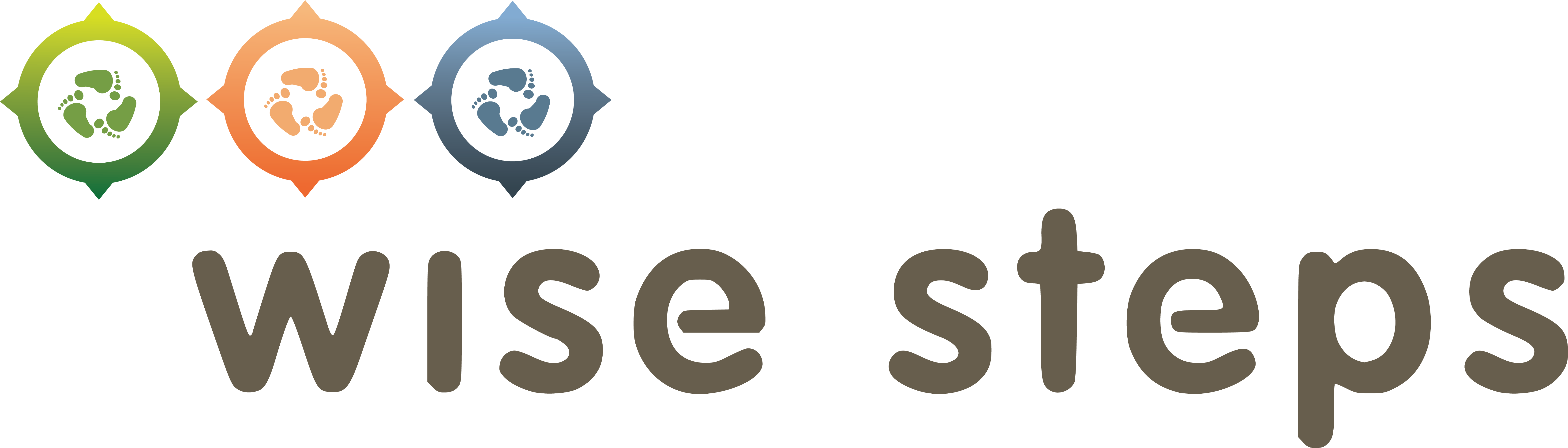 Partners Archive - Travel Foundation