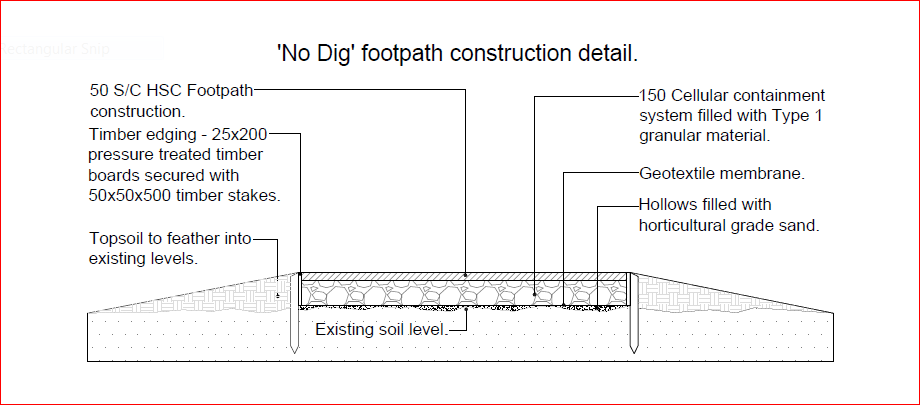 Victoria Park Proposals - Travelwest