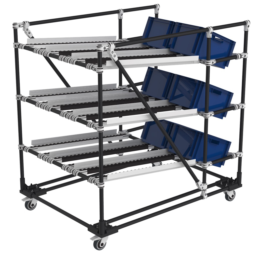 Flow rack gravitaire - Trilogiq.com