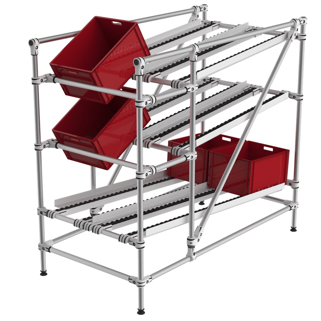 Flow rack FIFO - Trilogiq.com
