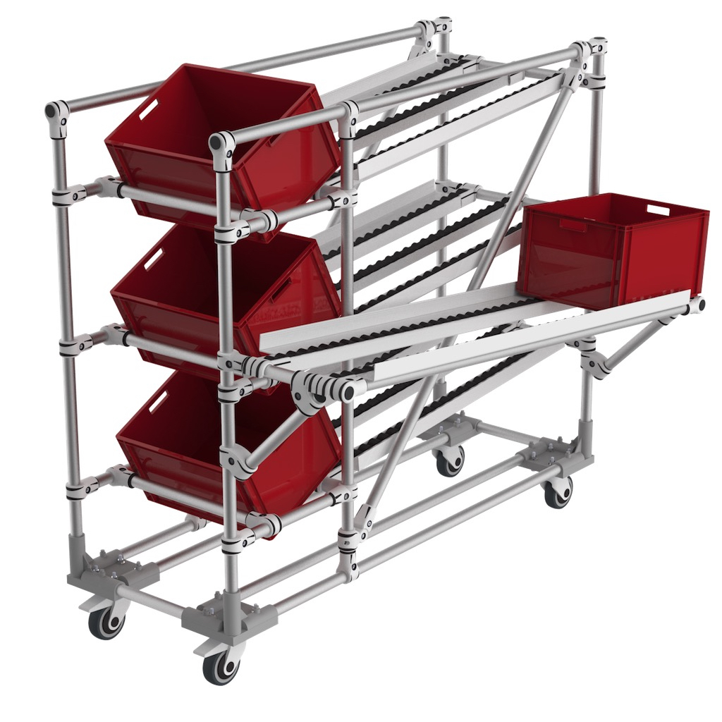 Flow rack picking avec retour latéral - Trilogiq.com