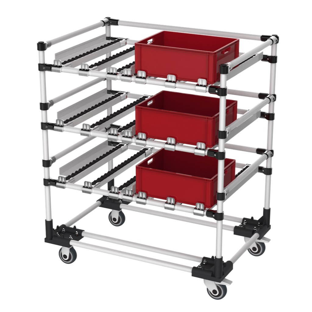 Chariot kitting FIFO - Trilogiq.com